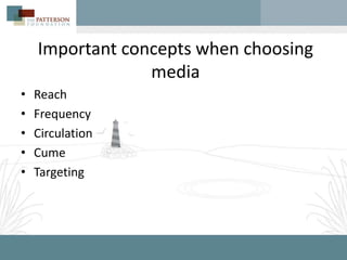 Leveraging Media Webinar PPT | PPT