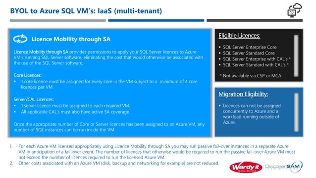 SQL Server Licensing in Azure Webinar | PPT