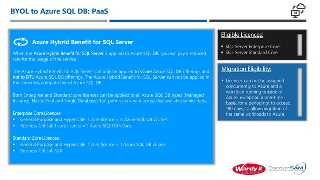 SQL Server Licensing in Azure Webinar | PPT