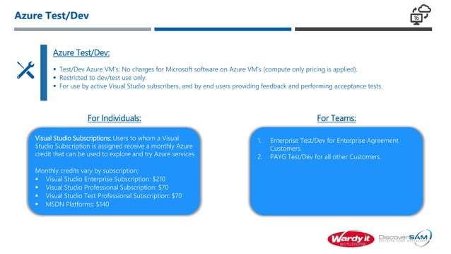 SQL Server Licensing in Azure Webinar | PPT