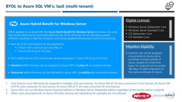 SQL Server Licensing in Azure Webinar | PPT