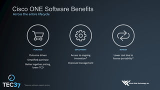 World Wide Technology Introduces Cisco ONE | PPT