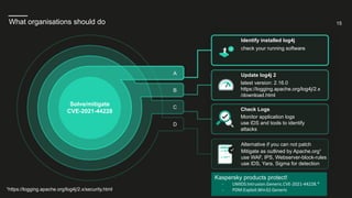 The Log4Shell Vulnerability – explained: how to stay secure | PDF