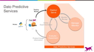 Machine Learning in Production with Dato Predictive Services | PPTX