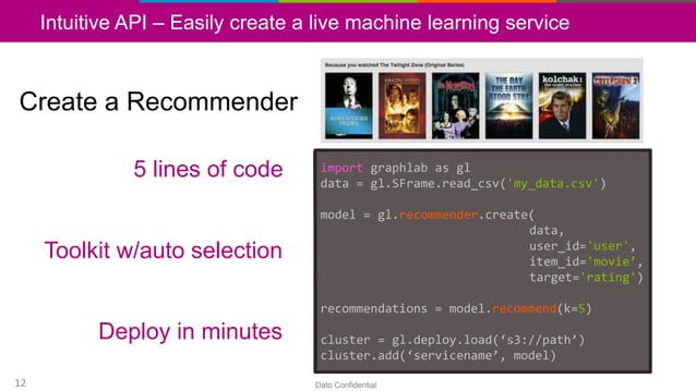 Machine Learning with GraphLab Create | PPTX | Computer Software and ...