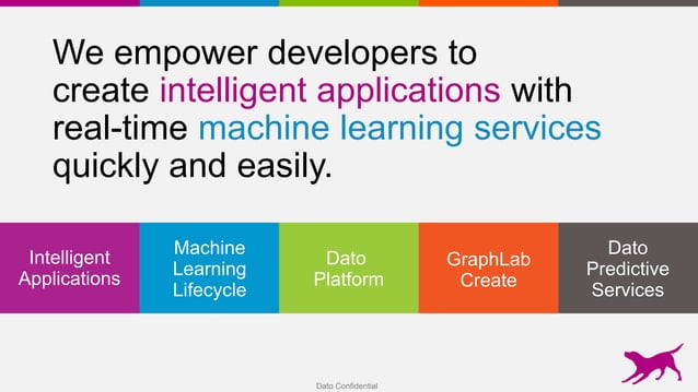 Machine Learning with GraphLab Create | PPTX | Computer Software and ...