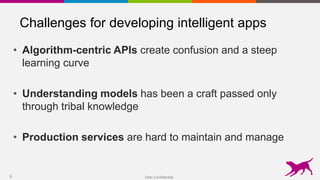 Machine Learning with GraphLab Create | PPT