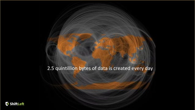 Mapping Data Flows Across Apps, Microservices & APIs | PPT | Free Download