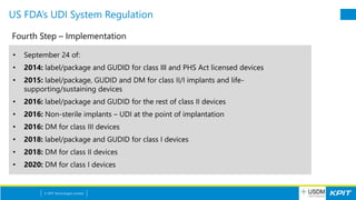 Medical Device UDI Compliance in the Cloud | PPTX