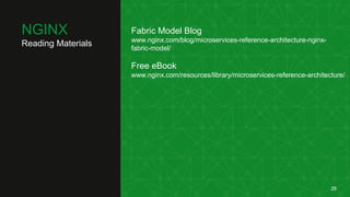 NGINX MRA Fabric Model Release and Ask Me Anything Part 4 | PPT