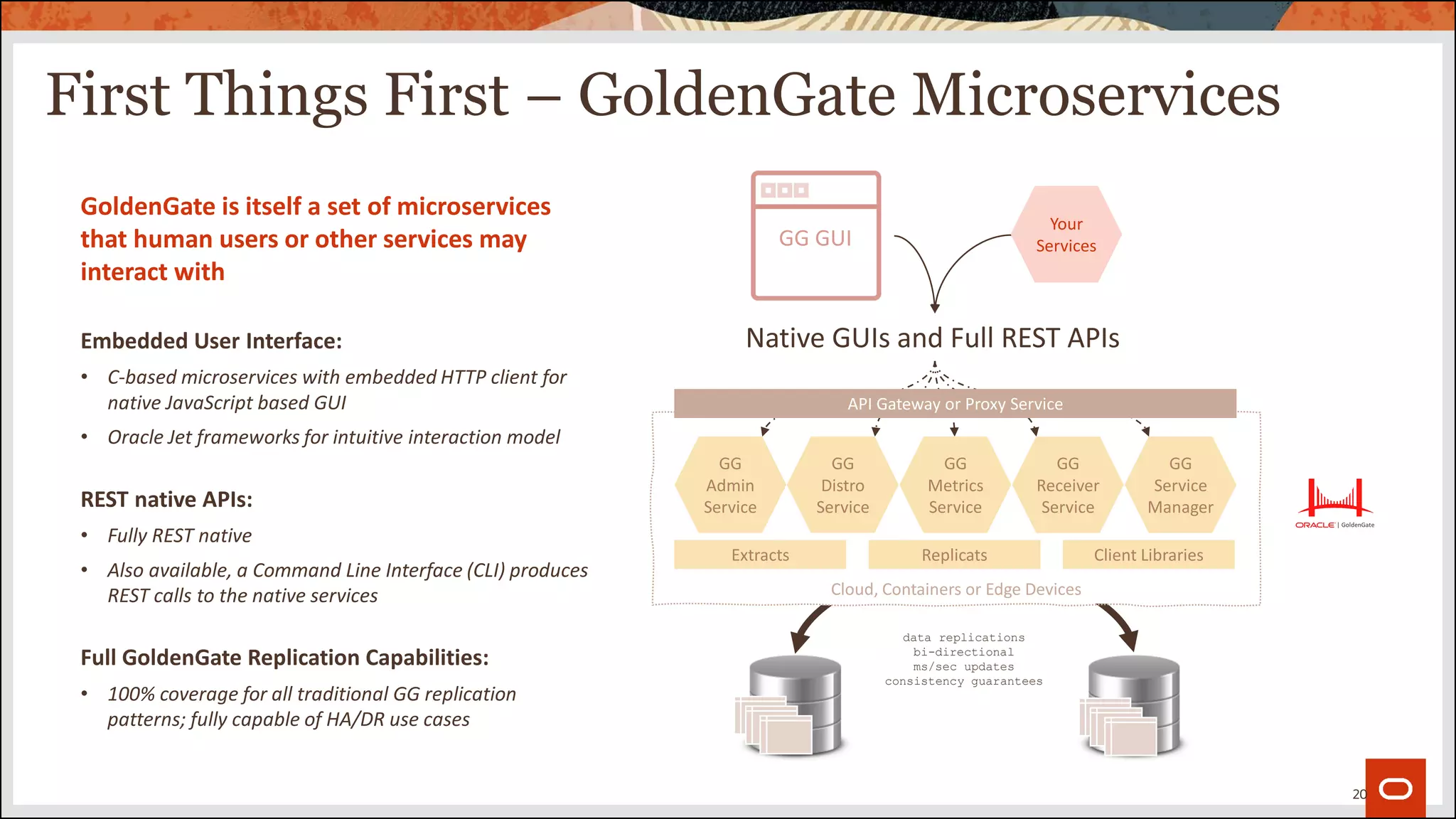 Microservices Patterns with GoldenGate | PDF