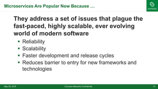 Microservices Network Architecture 101 | PPTX