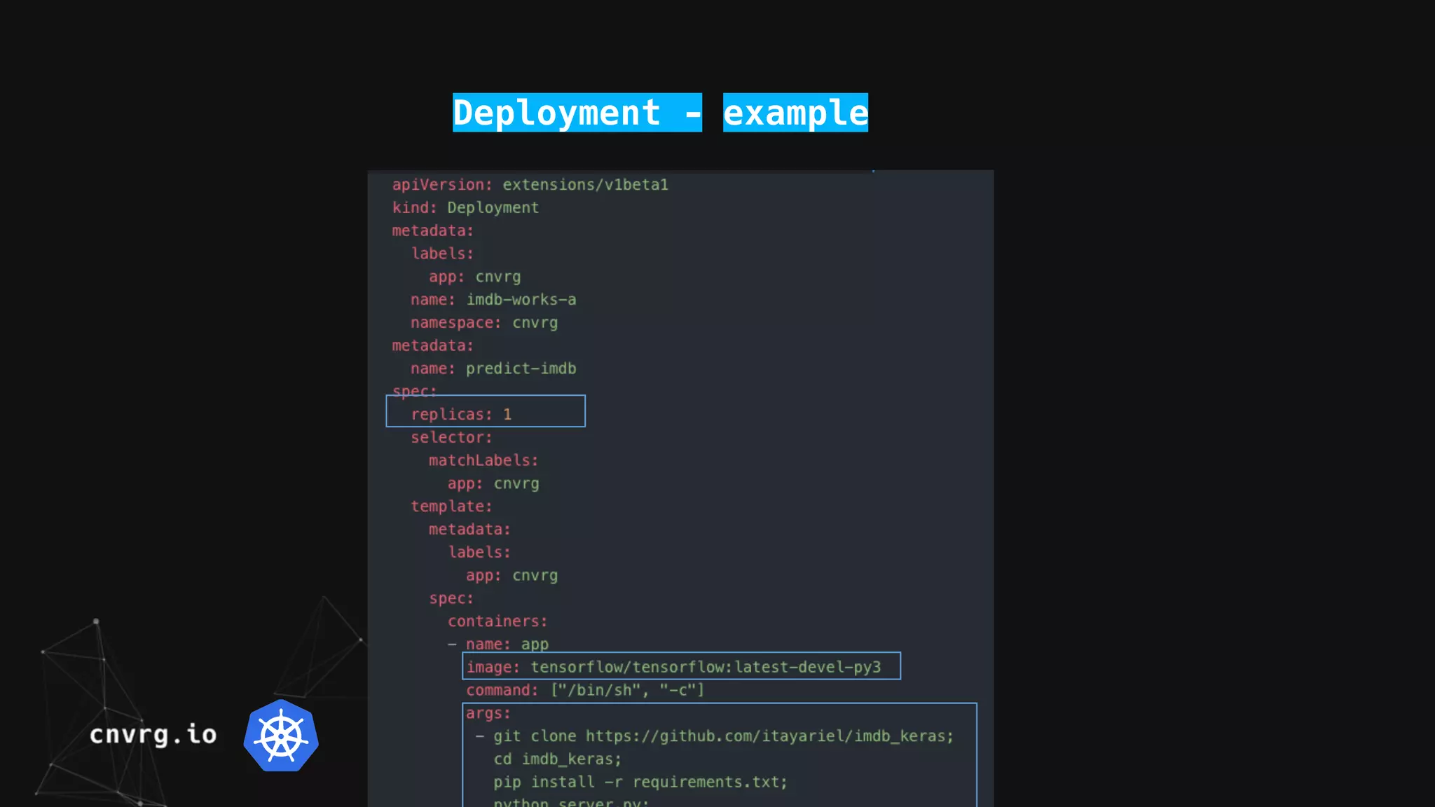 Deploy Your Machine Learning Models To Production With Kubernetes Ppt