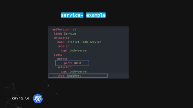 Deploy Your Machine Learning Models To Production With Kubernetes Ppt