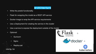 Deploy your machine learning models to production with Kubernetes | PPT