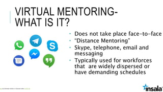 5 Types of Modern Mentoring That Can Benefit Your Organization | PPTX