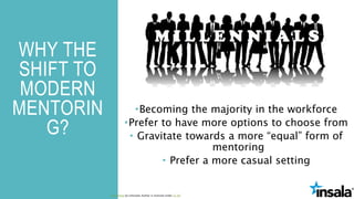 5 Types of Modern Mentoring That Can Benefit Your Organization | PPT