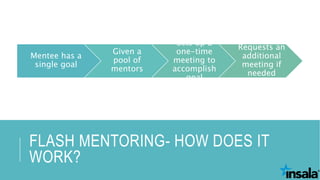 5 Types of Modern Mentoring That Can Benefit Your Organization | PPT