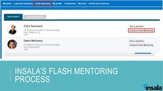 5 Types of Modern Mentoring That Can Benefit Your Organization | PPT