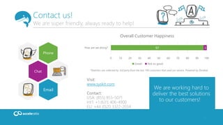 Monitor SharePoint Performance with SysKit | PPT