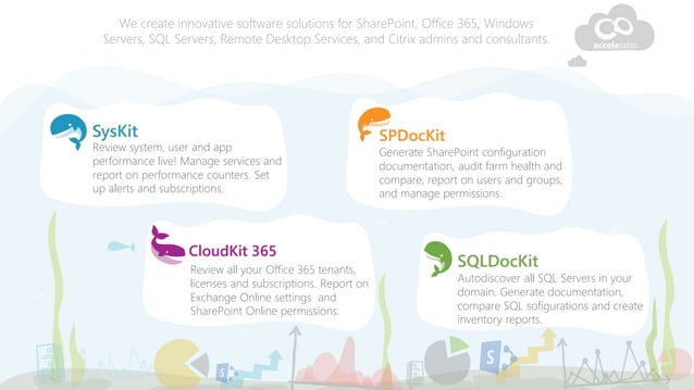 Monitor SharePoint Performance with SysKit | PPT