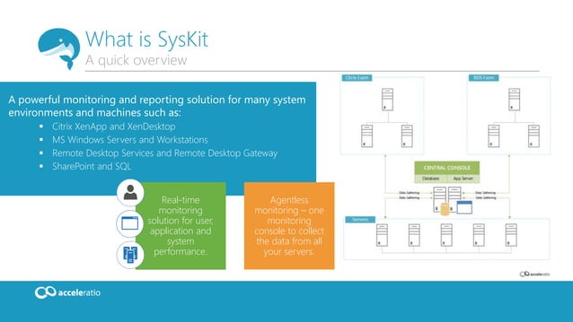Monitor SharePoint Performance with SysKit | PPT
