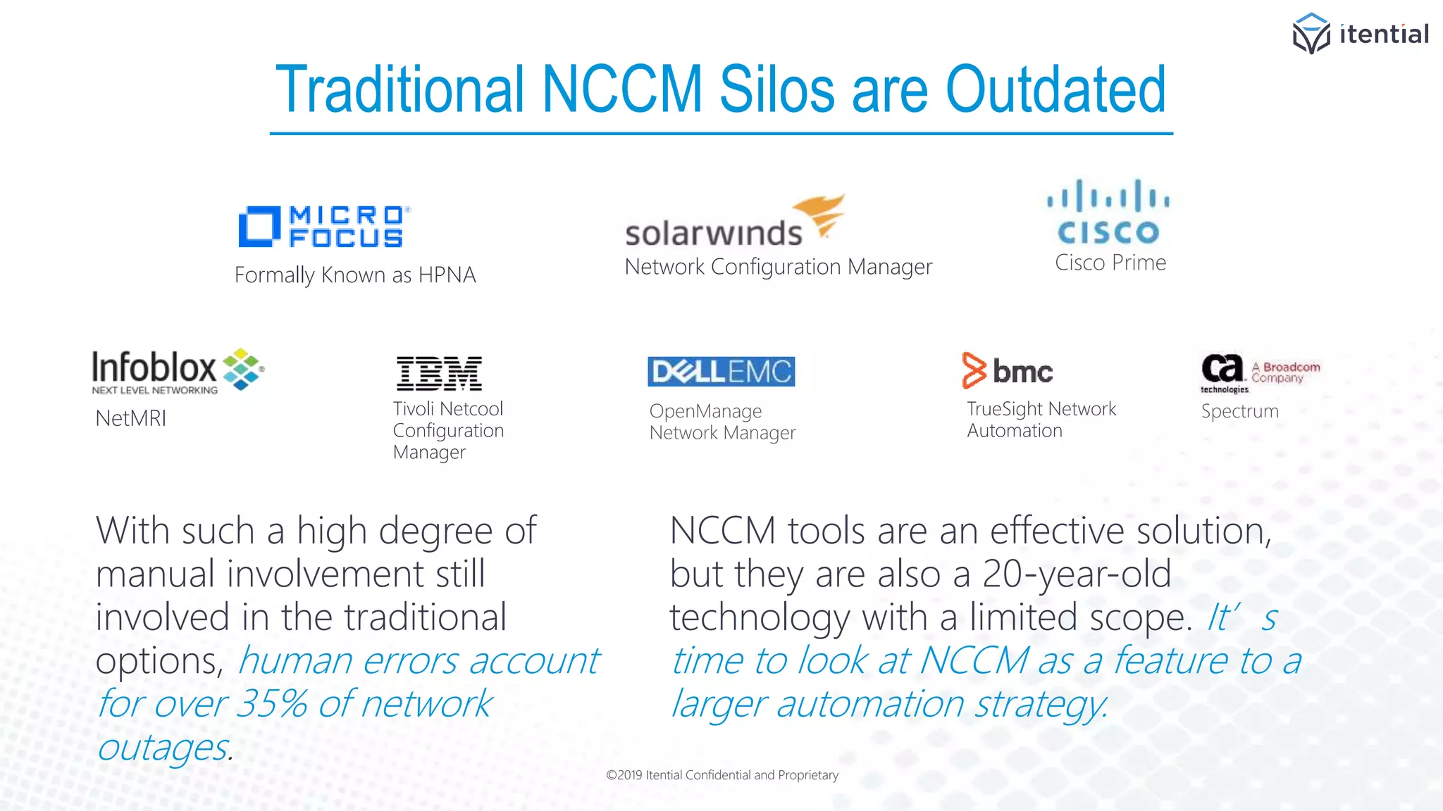 Automate Network Configuration And Compliance Management With Itential Pptx