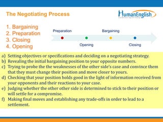 English for Negotiations - Making Deals | PPTX