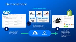 Webinar: OpenAI Integration for SAP and Shopify to Generate Product ...