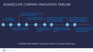 OSS Tools: Creating a Reverse Engineering Plug-in for r2frida | PPT