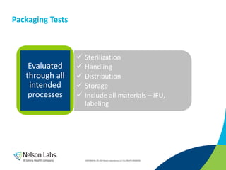Webinar - Packaging 101.pdf