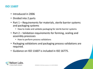 Webinar - Packaging 101.pdf