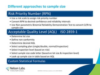 Webinar - Packaging 101.pdf