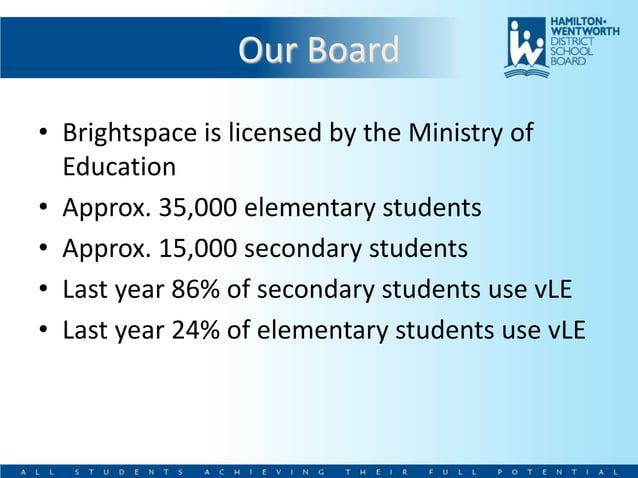 Badging for Student and Teachers at HWDSB with Brightspace | PPT