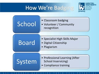 Badging for Student and Teachers at HWDSB with Brightspace | PPT