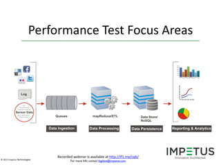 Performance Testing of Big Data Applications - Impetus Webcast | PPT
