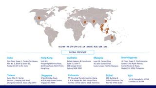 Webinar:How to drive eCommerce growth with post purchase experience | PPT