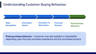 Webinar:How to drive eCommerce growth with post purchase experience | PPT