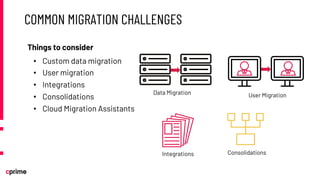 Successful Atlassian Cloud Migrations and Optimizations: Real Life ...