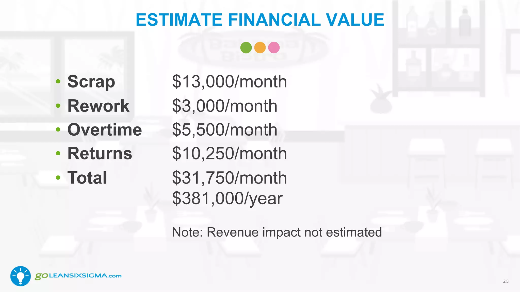 Webinar: How to Create Predictable Cash Flow With Lean Six Sigma ...