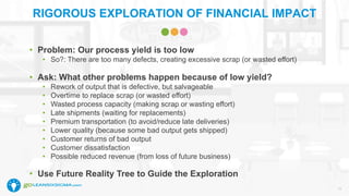 Webinar: How to Create Predictable Cash Flow With Lean Six Sigma ...
