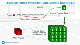 Webinar: How to Create Predictable Cash Flow With Lean Six Sigma ...