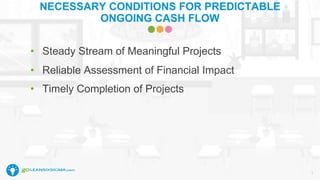 Webinar: How to Create Predictable Cash Flow With Lean Six Sigma ...