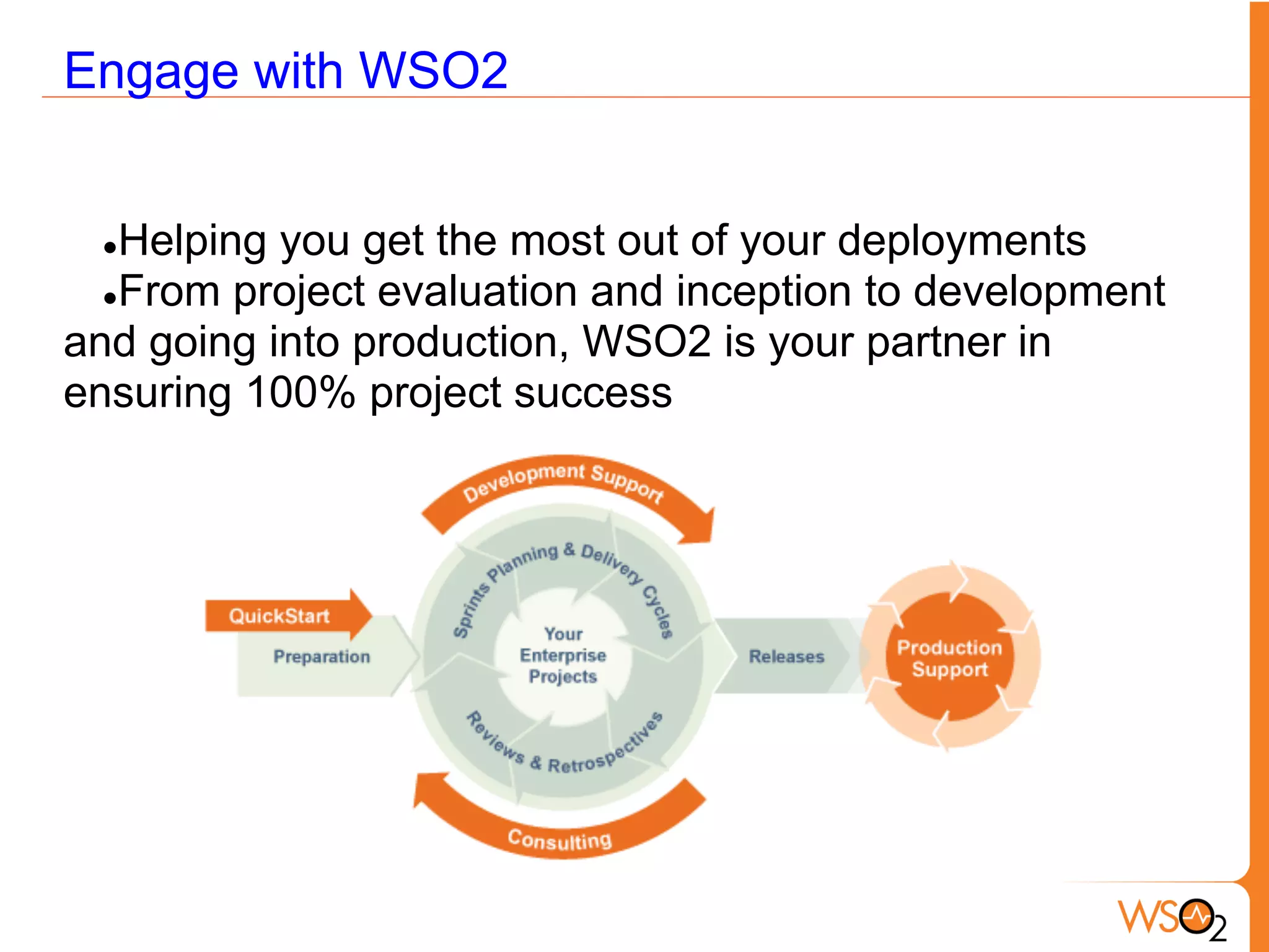Managing enterprise applications with the WSO2 App Factory | PDF