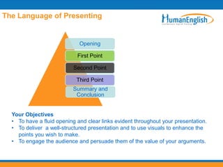 English for Presentations: Structuring Your Presentations | PPTX