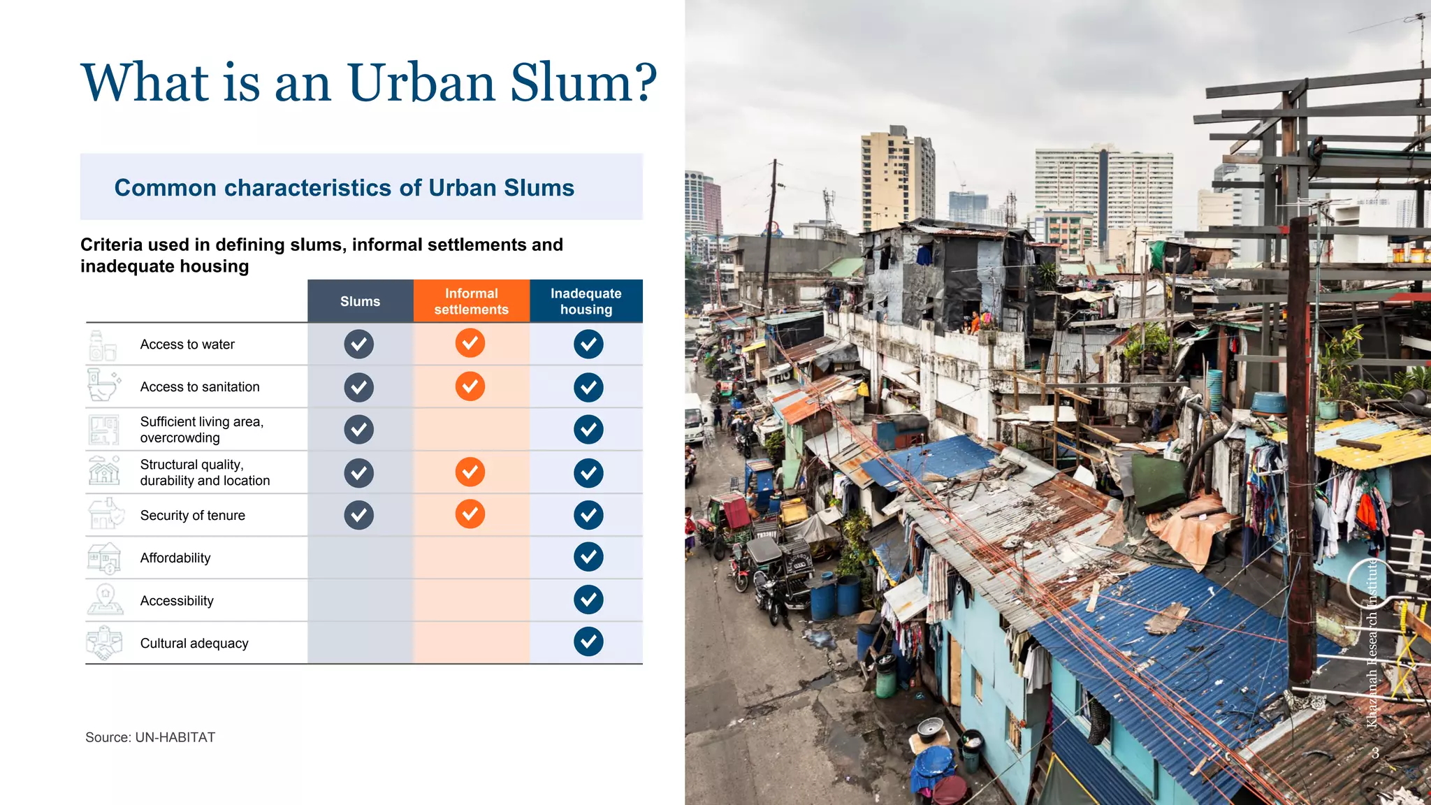 Webinar - Preventing Urban Slums in Malaysia.pdf