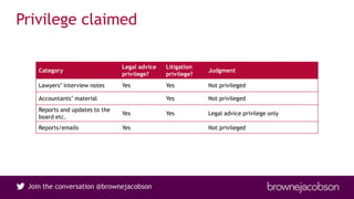 Privileged communications webinar, March 2019 | PPTX