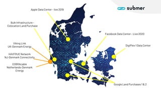 Punching above its weight - How Denmark is winning hyperscale ...