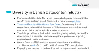 Punching above its weight - How Denmark is winning hyperscale ...